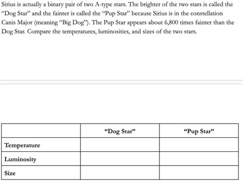 Solved Sirius Is Actually A Binary Pair Of Two A Type Stars