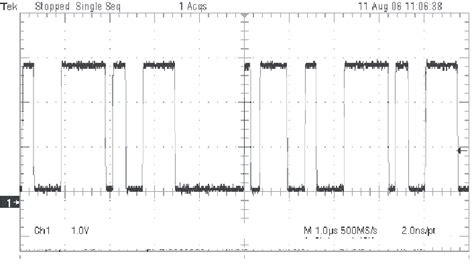 Waveform Of The Comparator Output Download Scientific Diagram