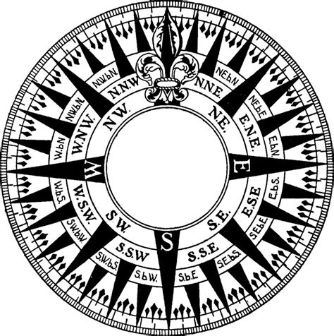 Mariners Compass Vintage Illustration 13746671 Vector Art At Vecteezy