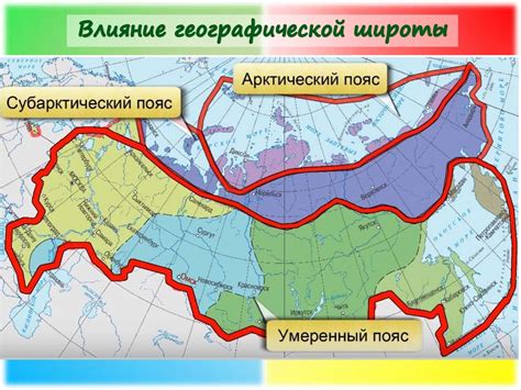 Условия формирования климата России презентация онлайн