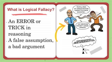 Logical Fallacy And Its Types Part I Ppt Cangrejo Pptx
