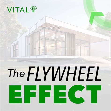 The Flywheel Effect Podcast Apple Podcasts