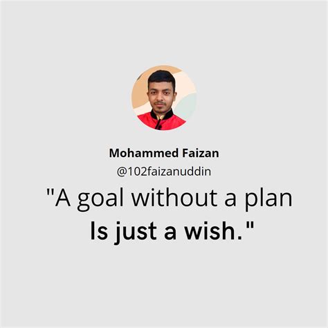 Mohammed Faizan Uddin On Linkedin Success Motivation Inspiration