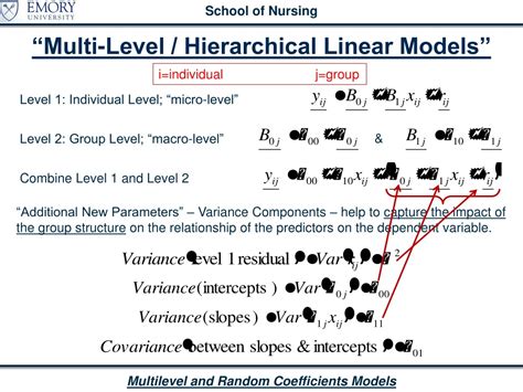 Ppt Multi Level Models What Are They And How Do They Work ” Powerpoint Presentation Id