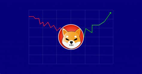 Becoming A Shiba Inu Shib Millionaire Will Only Cost You 12