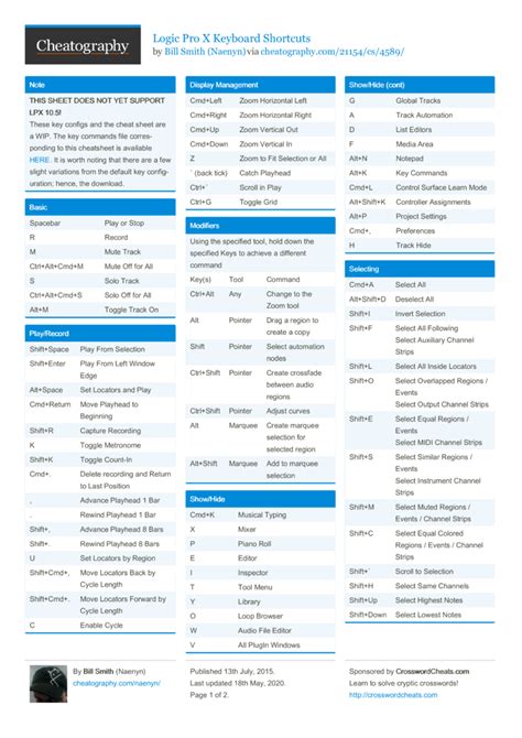 Logic Pro X Keyboard Shortcuts By Naenyn Download Free From