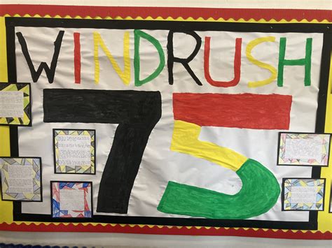 Windrush 75 St Marks C Of E Primary School