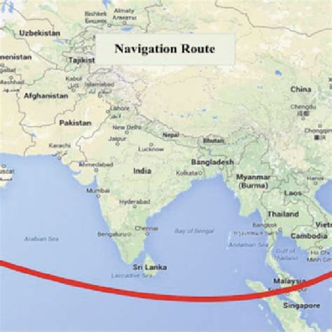 6 Simplified Navigation Task Model With A Fixed Route Reprinted From Download Scientific