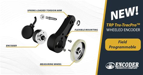 Encoder Products Company On Linkedin Theencoderleaders