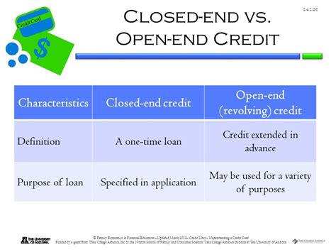 What Is Open End Vs Closed End Loan Leia Aqui What Is The Difference