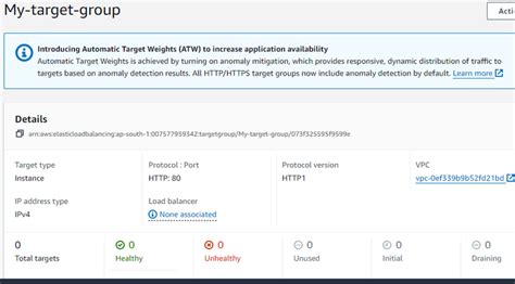 AWS Application Load Balancer GeeksforGeeks
