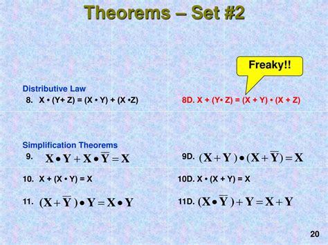Ppt Binary Arithmetic Ascii And Boolean Algebra Powerpoint Presentation Id5734180
