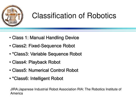 Ppt Modeling And Control Of Robot Manipulators Powerpoint