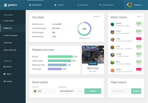 Admin Dashboard For Gaming Platform