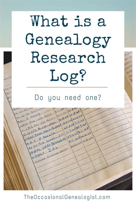 Research Log Artofit