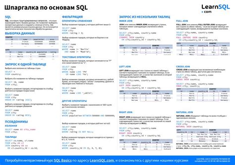 Sql шпаргалка Евгений Гусинец