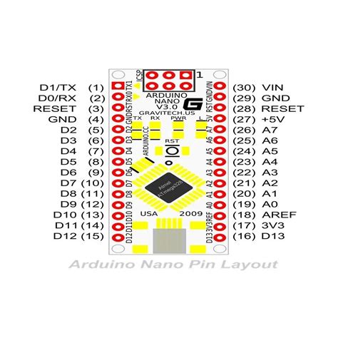 Clon Arduino Nano Ftdi V Con Atmega P Arduino Nano Ft Rl