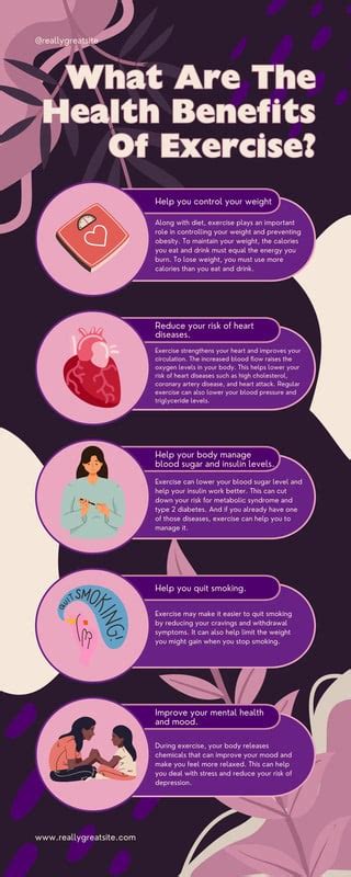Free And Customizable Exercise Infographic Templates Canva