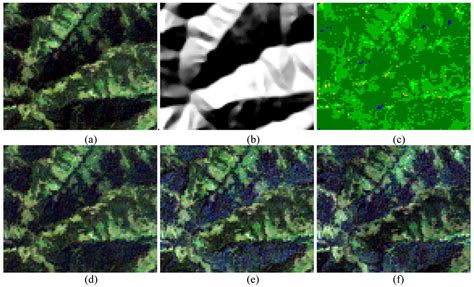 Comparison Of Topographic Correction Methods