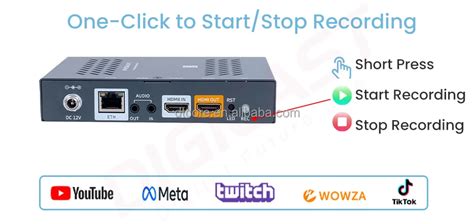 Low Latency Live Streaming Iptv Encoder H 265 H264 1080p Portable Video