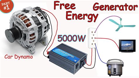 Car Alternator Generator