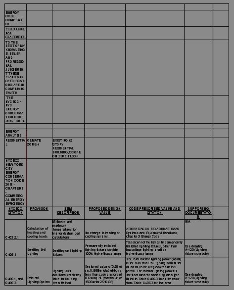 insert excel w datalink formatting of table text wrap vs non