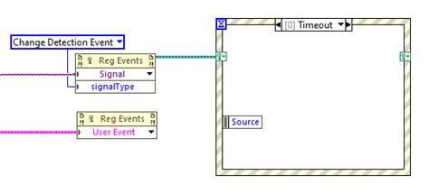 solved merge event refnums ni community