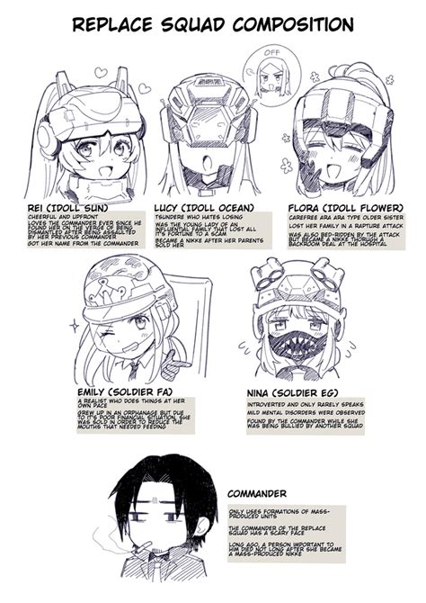 Mass Produced Nikkes Comic Collection By Erasub Rnikkemobile