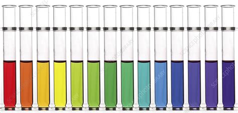Universal Indicator Solutions From Ph 1 14 Stock Image C0595765