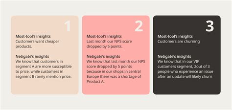 Sentiment Analysis Tools A Guide To Data Driven Success Netigate
