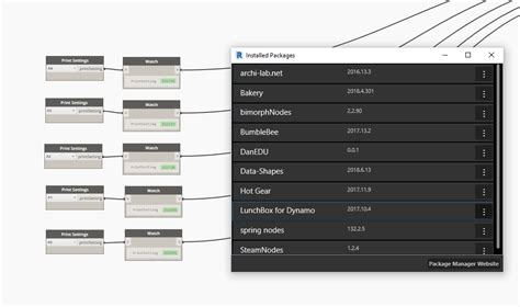 Archi Lab Duplicating Output Ports Dynamo Dynamo