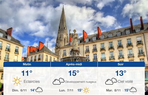 Météo Nantes Prévisions Du Samedi 5 Novembre 2022