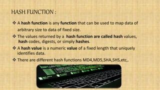 Hash Function PPT