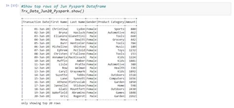 How To Append Multiple Dataframe In Pyspark Learn Easy Steps