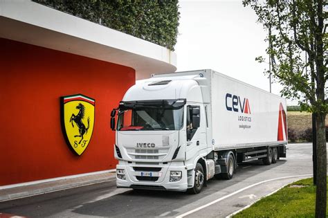 CEVA Logistics Sends Formula One Cargo By Rail For First Time In