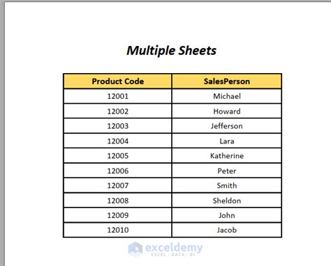 Print A Cell Range To PDF With VBA In Excel 5 Easy Methods ExcelDemy