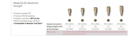 Medentiloc Abutment Straight Nobelreplace Conical Cf Abutment Direct