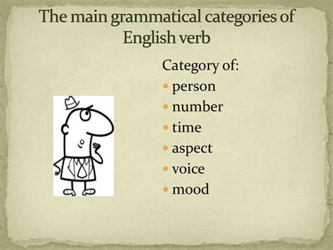 The Notion Of Grammatical Category The Grammatical Category Of English