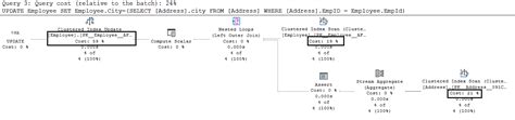 Update From Select How To Use Guide