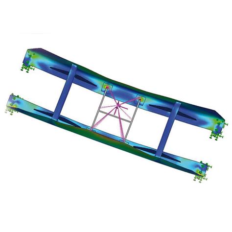 simulationen reo train power magnetics bahntechnik