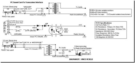 Life Of Rpi Using Svxlink As Echolink Node In Rpi Vr2xkps