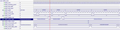 co simulation with synthesis 2015