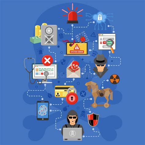 Internet Security Infographics Stock Vector Illustration Of Coin Monitor 109380818