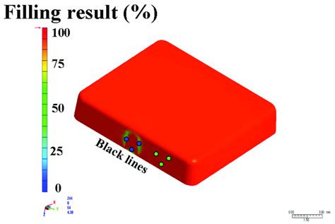 Simulation Result Of Powder Concentration Distribution Download Scientific Diagram