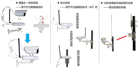 珠海巨晟科技股份有限公司—触控mcu 低功耗mcu 电机驱动mcu Lora 双通道 降频wifi 解决方案详情