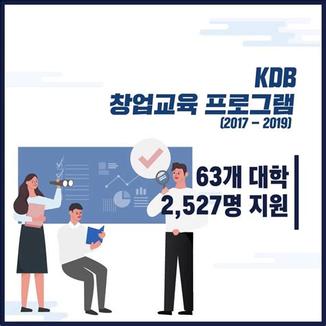 한국청년기업가정신재단 😎 kdb startup 2020 history of kdb startup