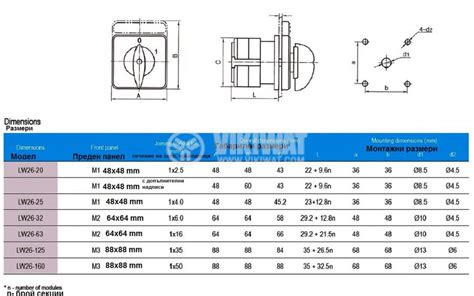 Switch Rotary Cam LW VAC A