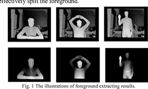 Figure 1 From Sitting Posture Detection Using Adaptively Fused 3d Features Semantic Scholar
