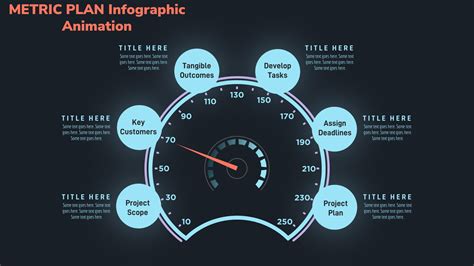 128 Powerpoint 6 Step Metric Plan Infographic Animation Powerup With Powerpoint