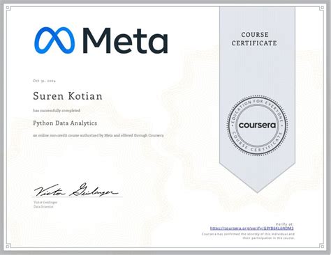 suren kotian on linkedin python dataanalytics datascience